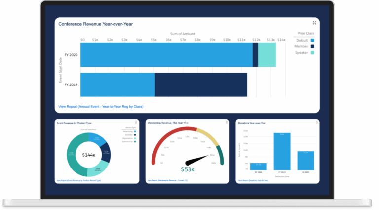 AMS Member Management | Improve Retention & Personalization